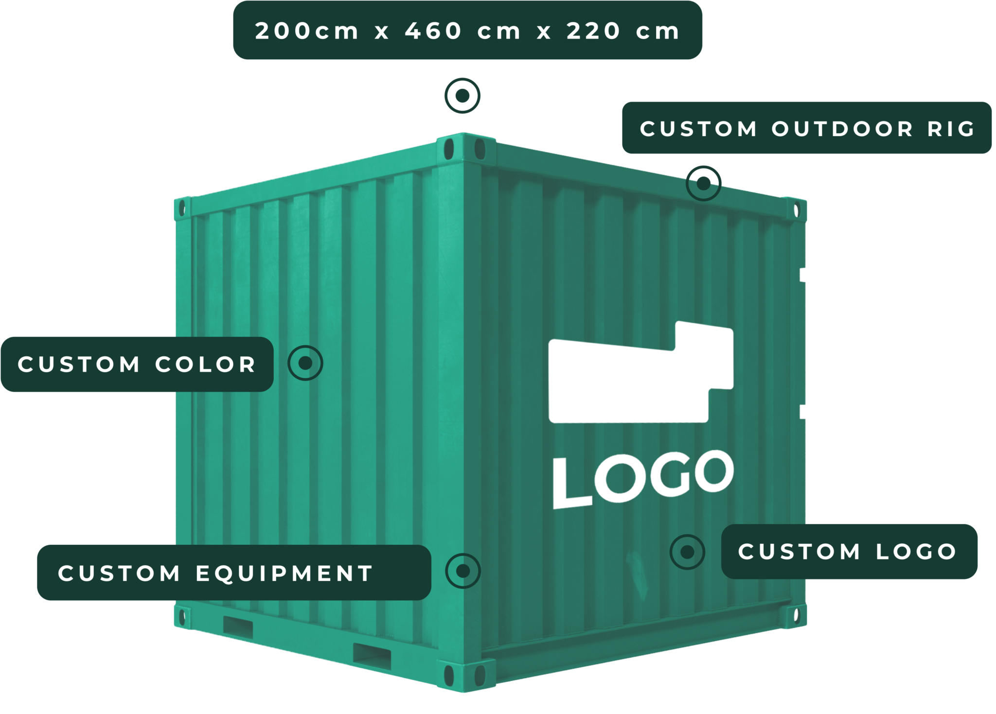 10 FT Custom sportcontainer > Fitnesscontainer OpenAir Fitness